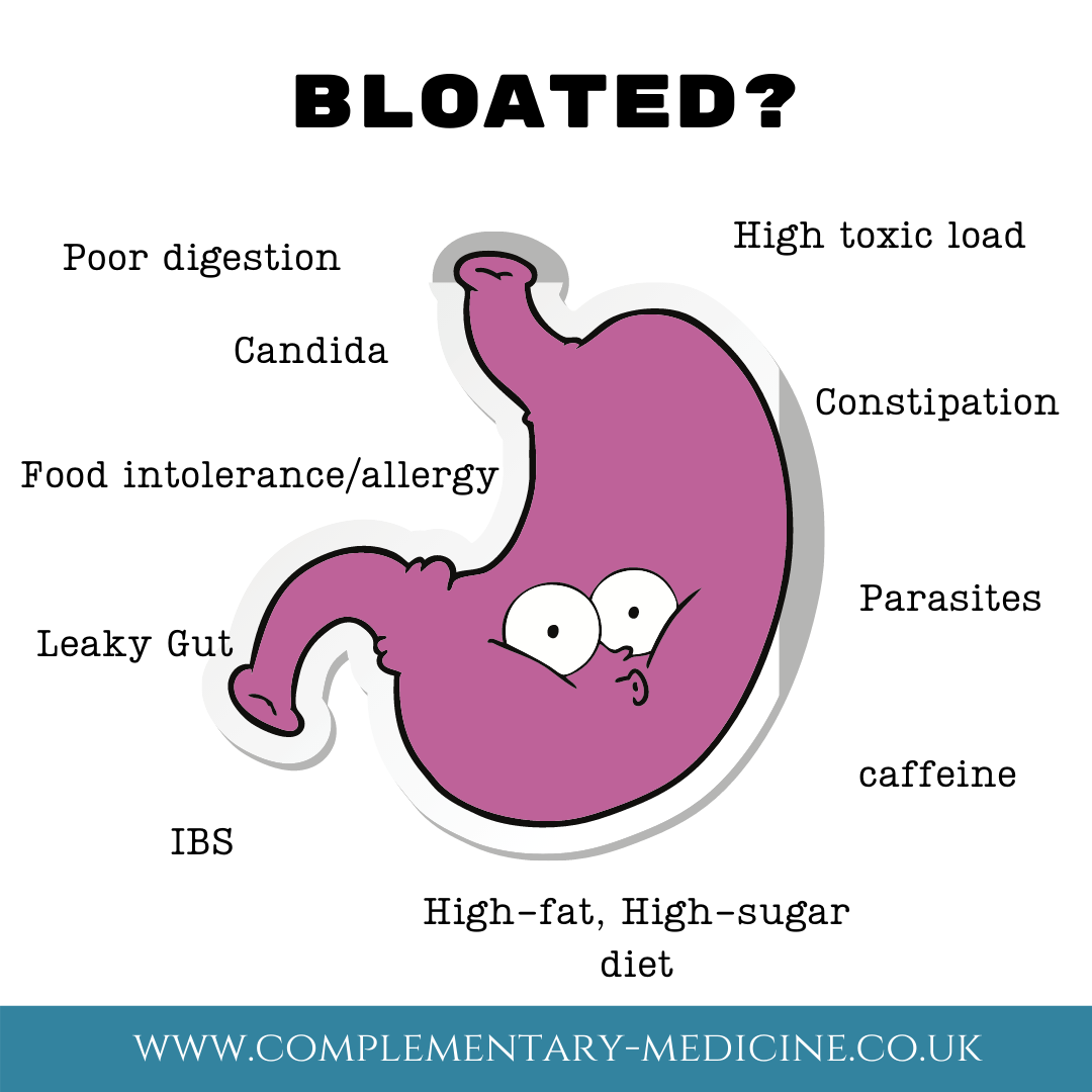 Bloated? – Complementary Medicine Clinic