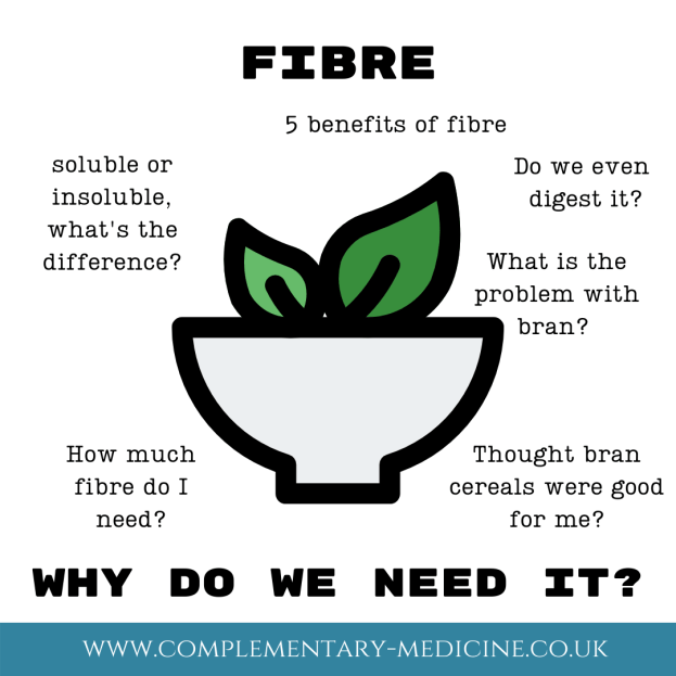 Why do we need fibre? – Complementary Medicine Clinic