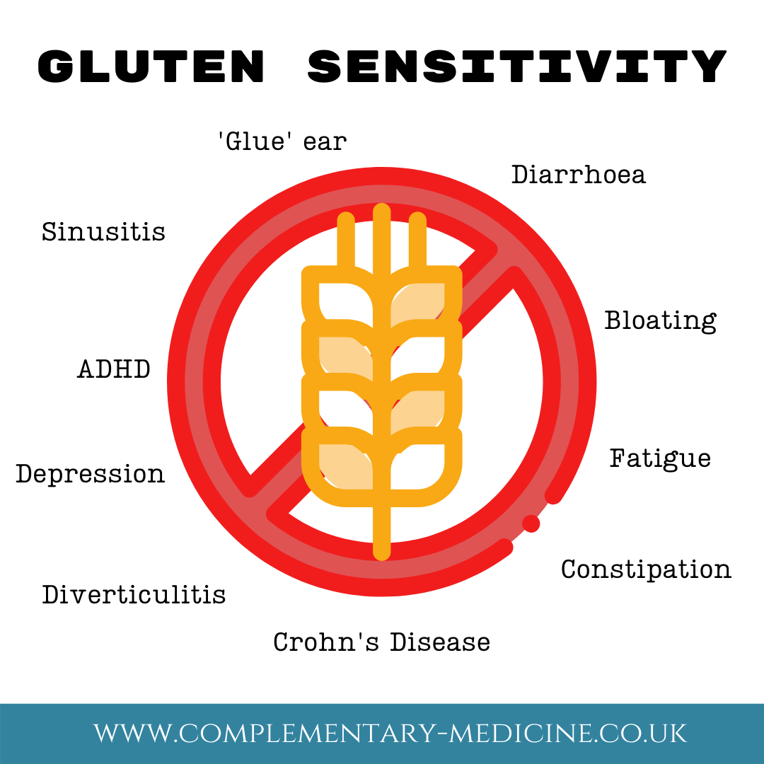 Going gluten free- is it worth it? – Complementary Medicine Clinic